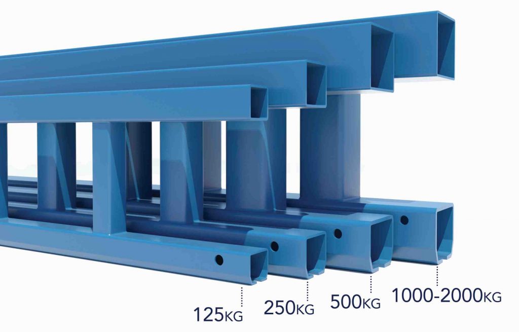 Workstation Bridge Cranes - Safetech
