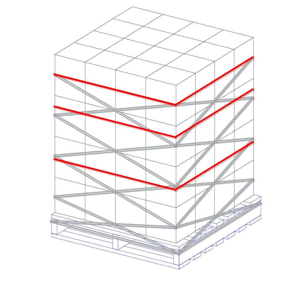 Wrapping_Patterns_01_wrap_Banding - Safetech