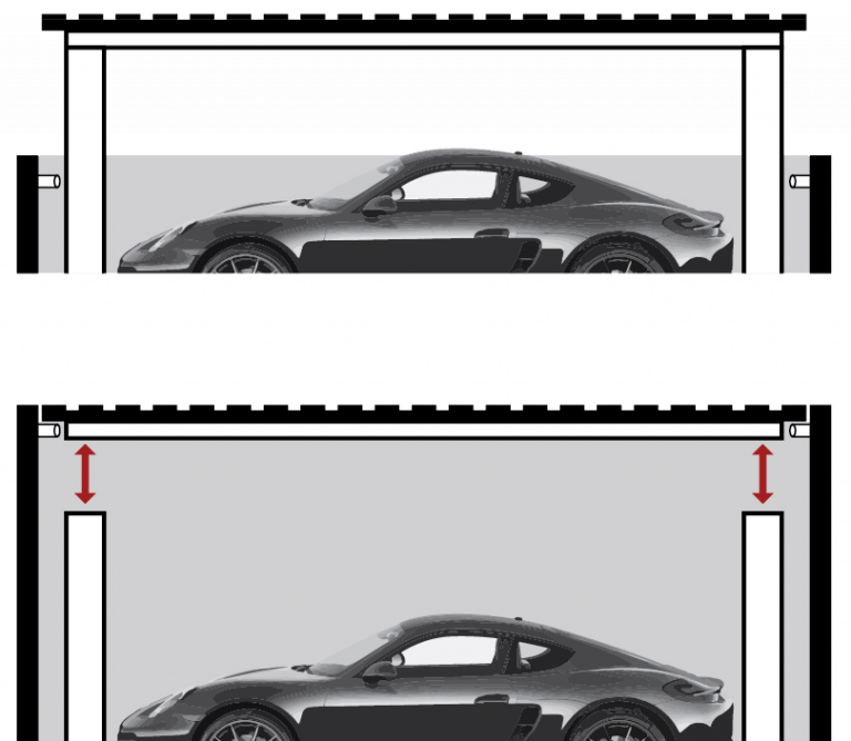 Vehicle Lifts - Trafficable Roof - Safetech